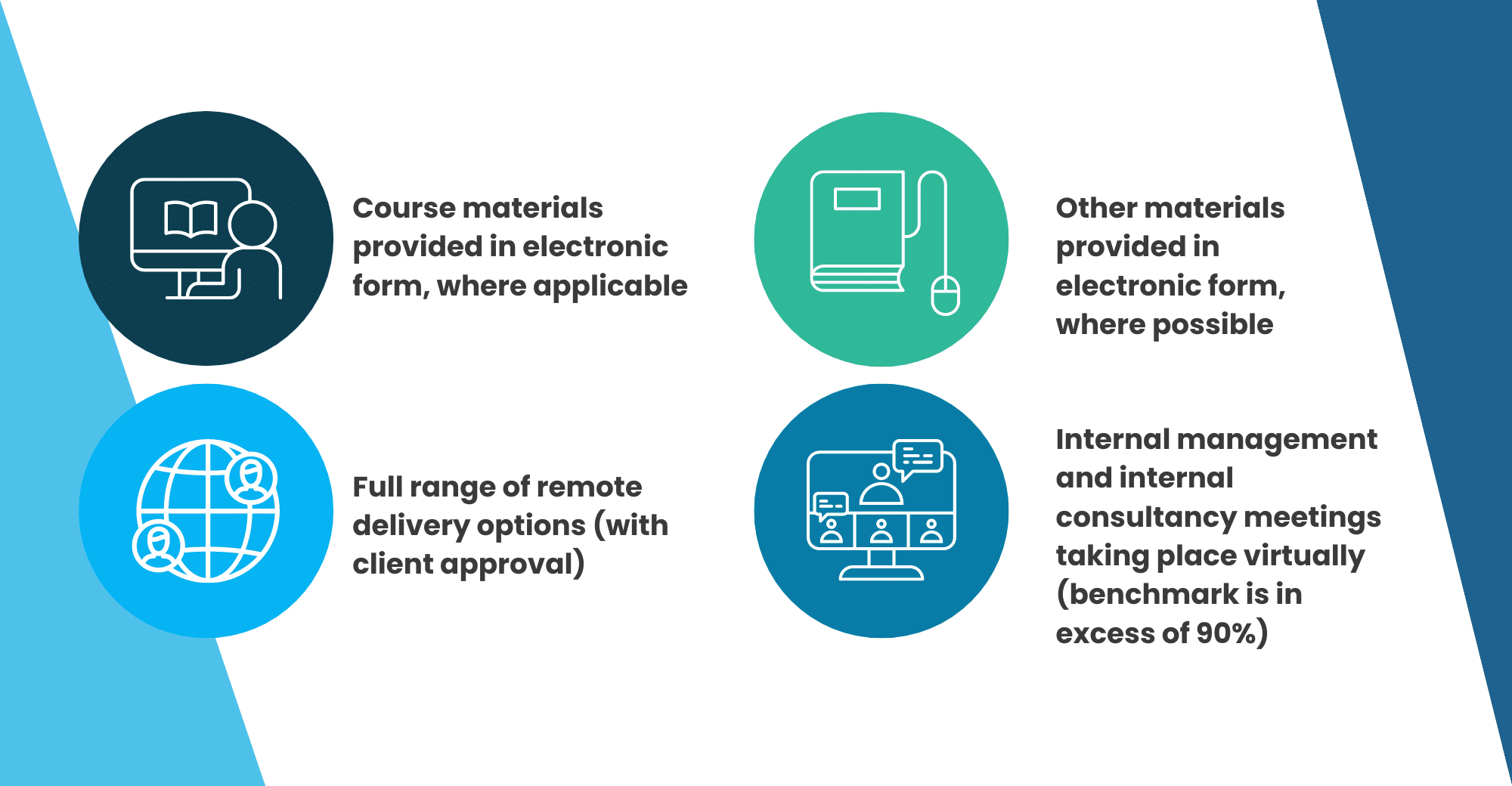 Environmental Policy | Leading Edge Group